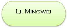 Li, Mingwei – FCSN